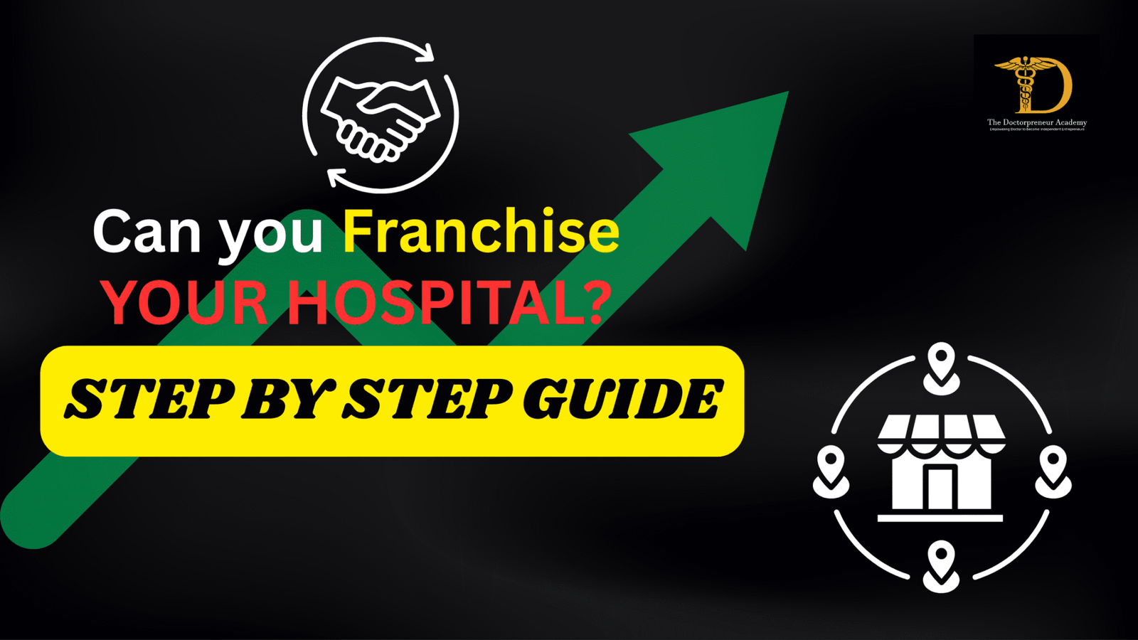 How to Franchise Your Hospital—Step-by-Step Guide – The Doctorpreneur ...